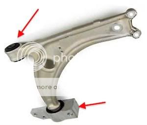 lower control arm pushing replacement | VW Vortex - Volkswagen Forum